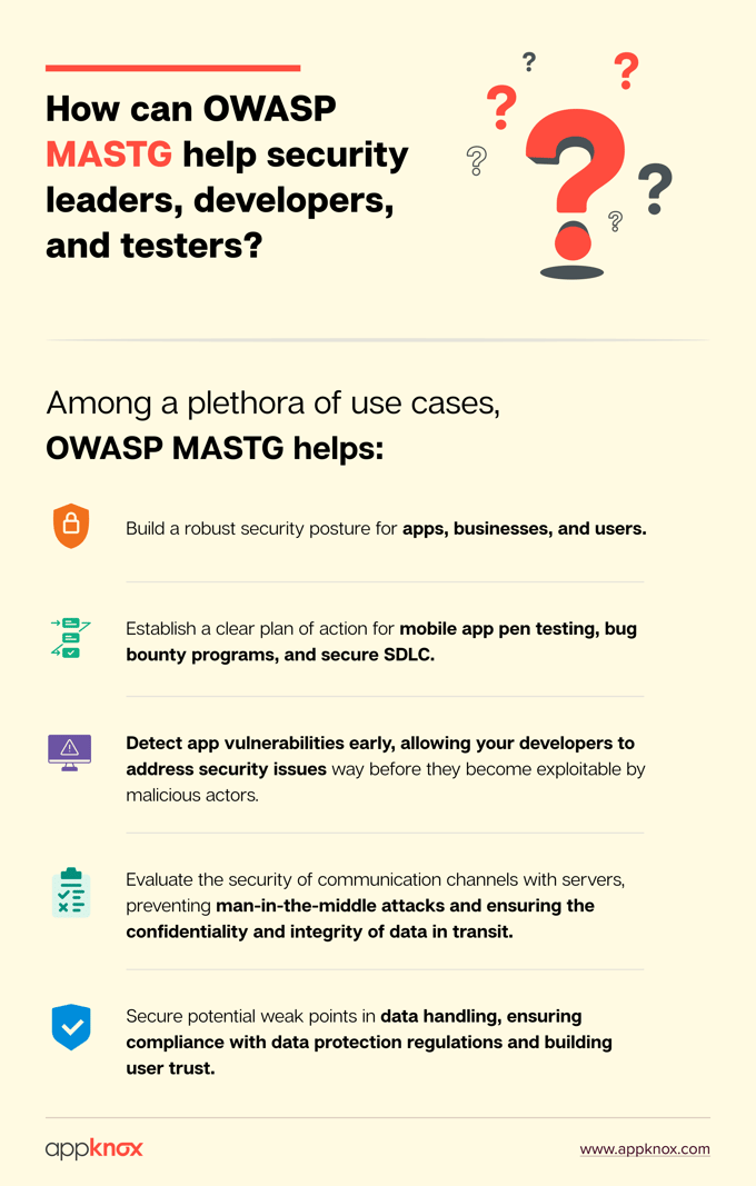 The role of OWASP MASTG and MASVS in mobile app security